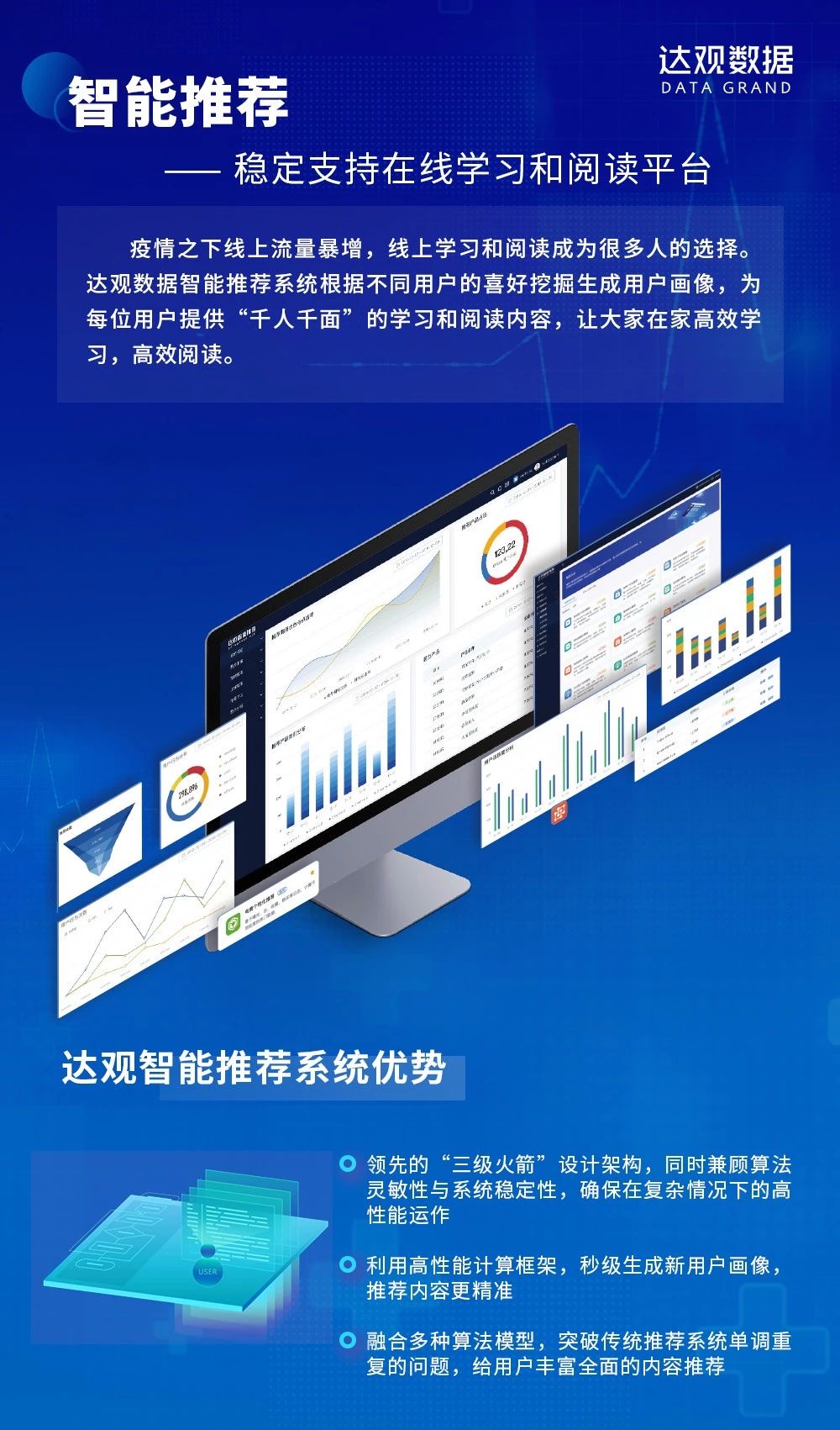 共克时艰,达观数据文本自动化为各企事业单位保驾护航 丨 达观动态 达观数据 企业大数据技术服务专家