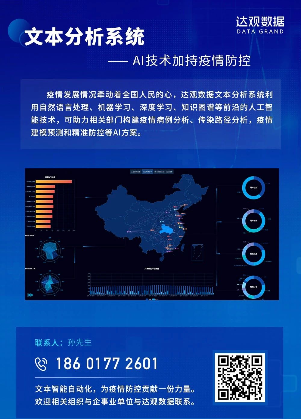 共克时艰,达观数据文本自动化为各企事业单位保驾护航 丨 达观动态 达观数据 企业大数据技术服务专家