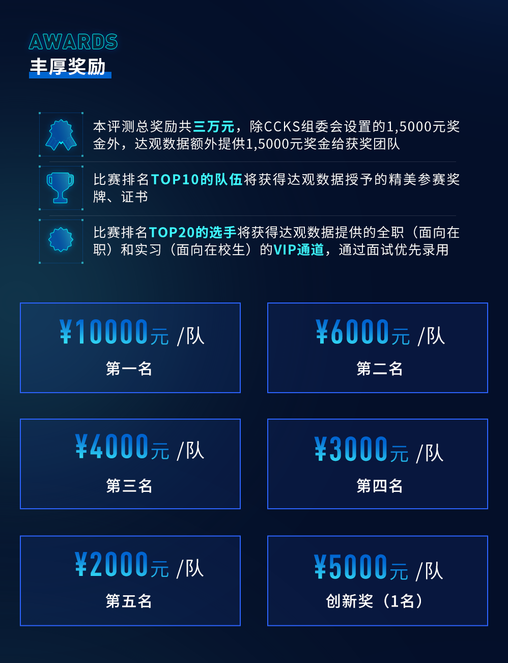 达观杯携手ccks,基于本体的金融知识图谱自动化构建技术评测开启报名 丨 达观动态 达观数据 企业大数据技术服务专家