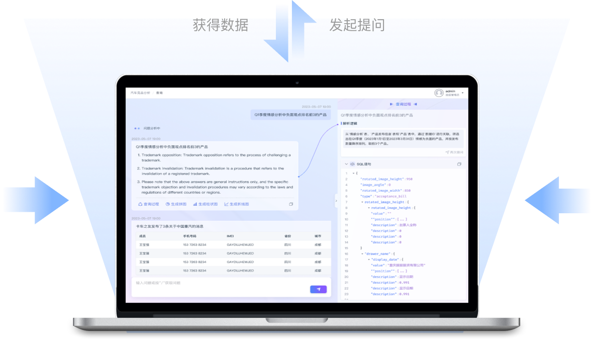 达观智能数据查询系统(NL2SQL)—基于曹植大模型,口语对话即即可生成SQL语句